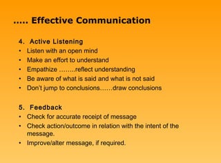 Business communication skills | PPT