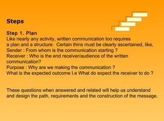 Business communication skills | PPT