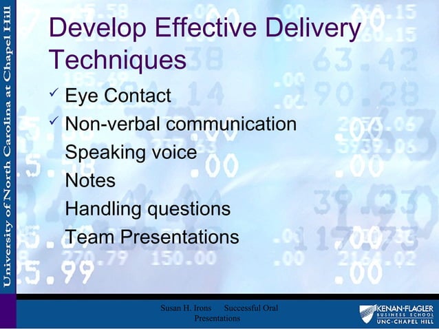 Business Communication Successful Oral Presentations | PPT