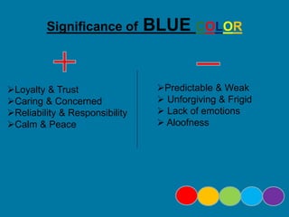 Business communication importance of color | PPT