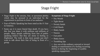 UNIT 7: STRATEGIES FOR ORAL COMMUNICATION (Business Communication) | PDF