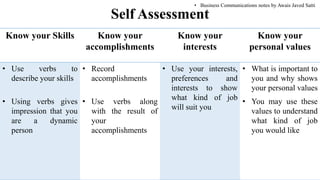UNIT 9: THE JOB APPLICATION PROCESS (Business Communication) | PPTX