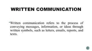 Business Communication Unit - 2 ( PPT ) | PPT