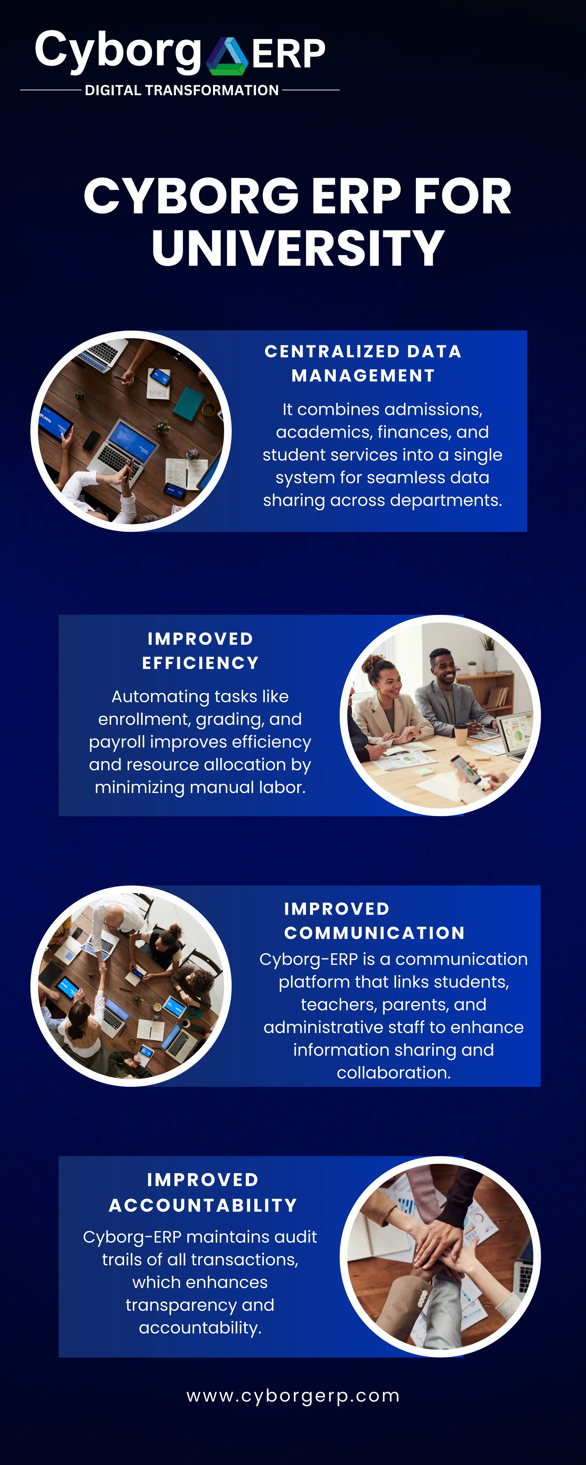 Cyborg Erp (Enterprise Resource Planning) for university | PDF