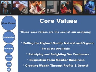 Business Concepts | PPTX