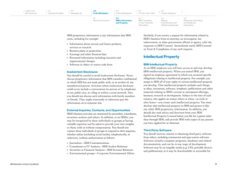 IBM Business Conduct Guidelines | PDF