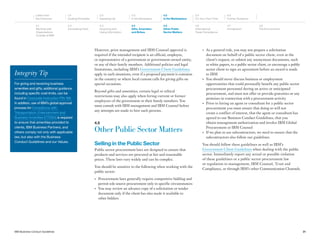 IBM Business Conduct Guidelines | PDF