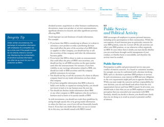 IBM Business Conduct Guidelines | PDF