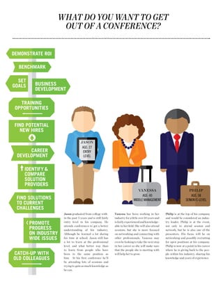 Why Attend a Business conference? | PDF