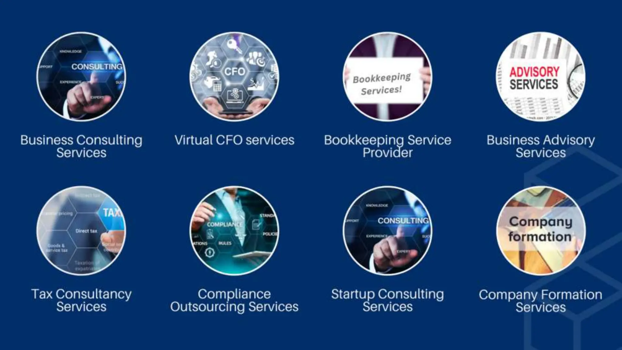 Business Consultancy Service Provider in Dubai _ Kaizen UAE _ thekaizen ...