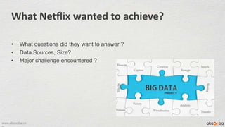 Netflix Recommender System : Big Data Case Study | PPTX