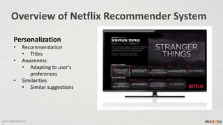 Netflix Recommender System : Big Data Case Study | PPTX
