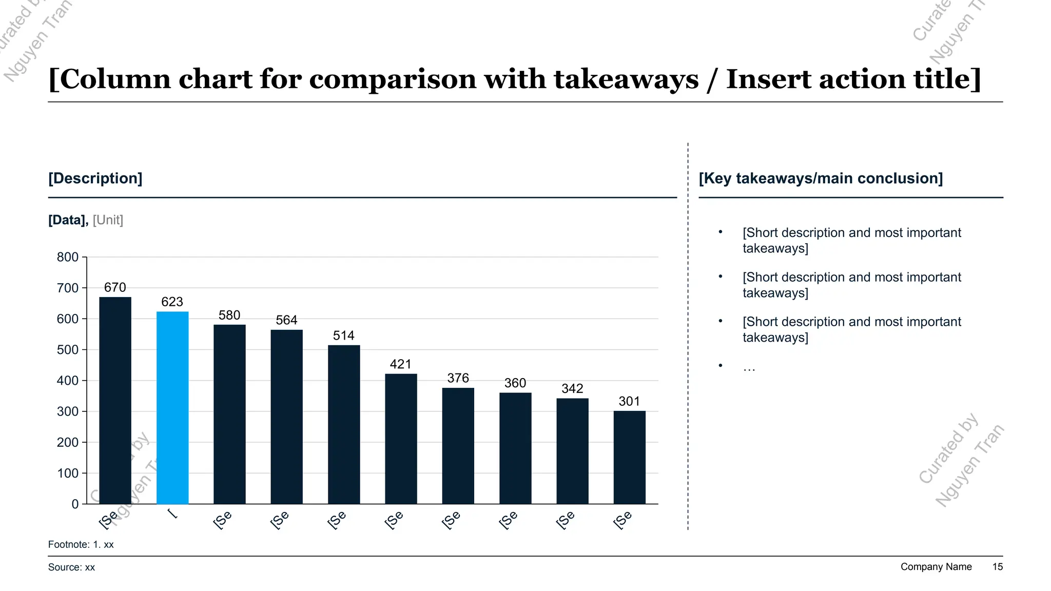 Business Consulting Template for Consultants | PPTX