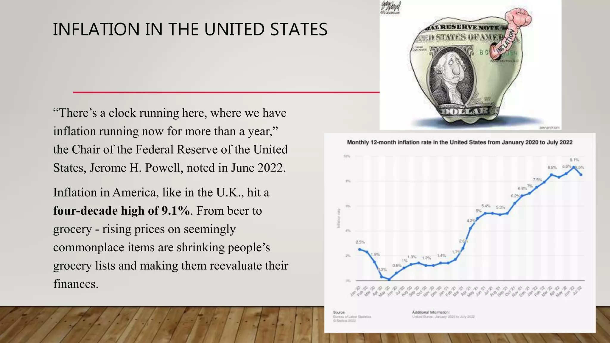 BUSINESS CONTEXT IN INFLATION CONCEPT (1).pptx