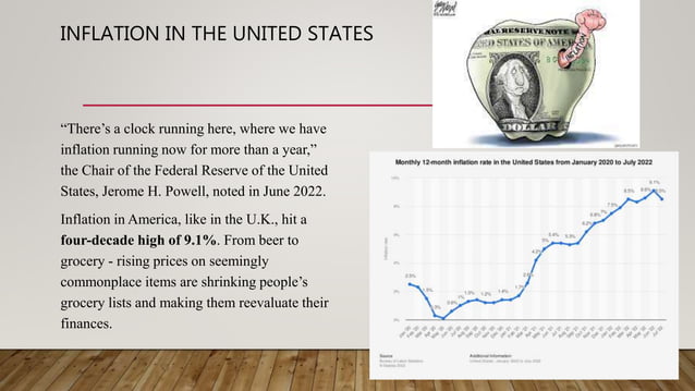 BUSINESS CONTEXT IN INFLATION CONCEPT (1).pptx