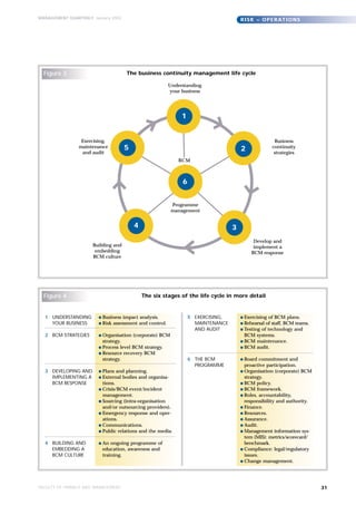 Business continuity and crisis management | PDF