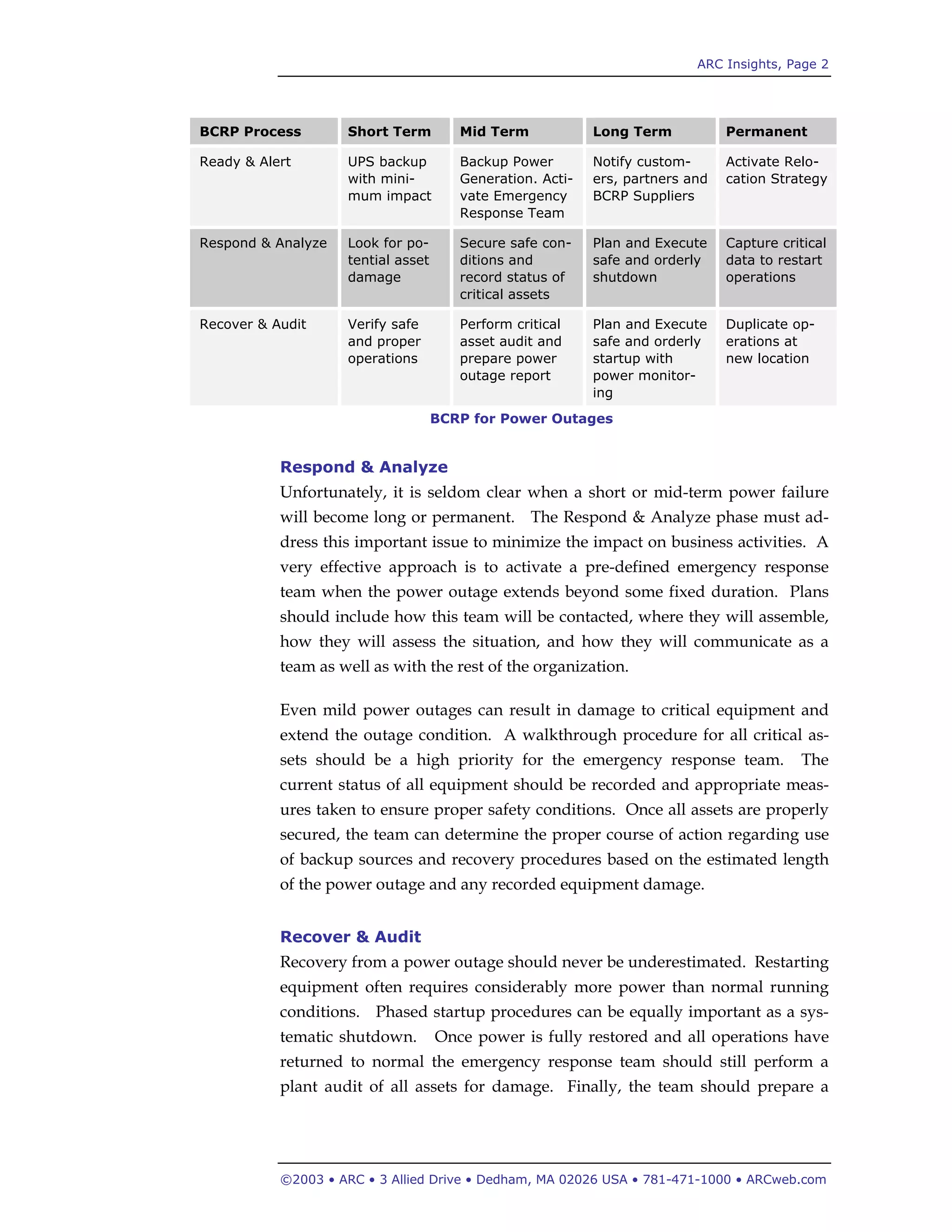 Business Continuity and Recovery Planning for Power Outages | PDF