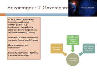 Business continuity at_northrop_grumman | PPT
