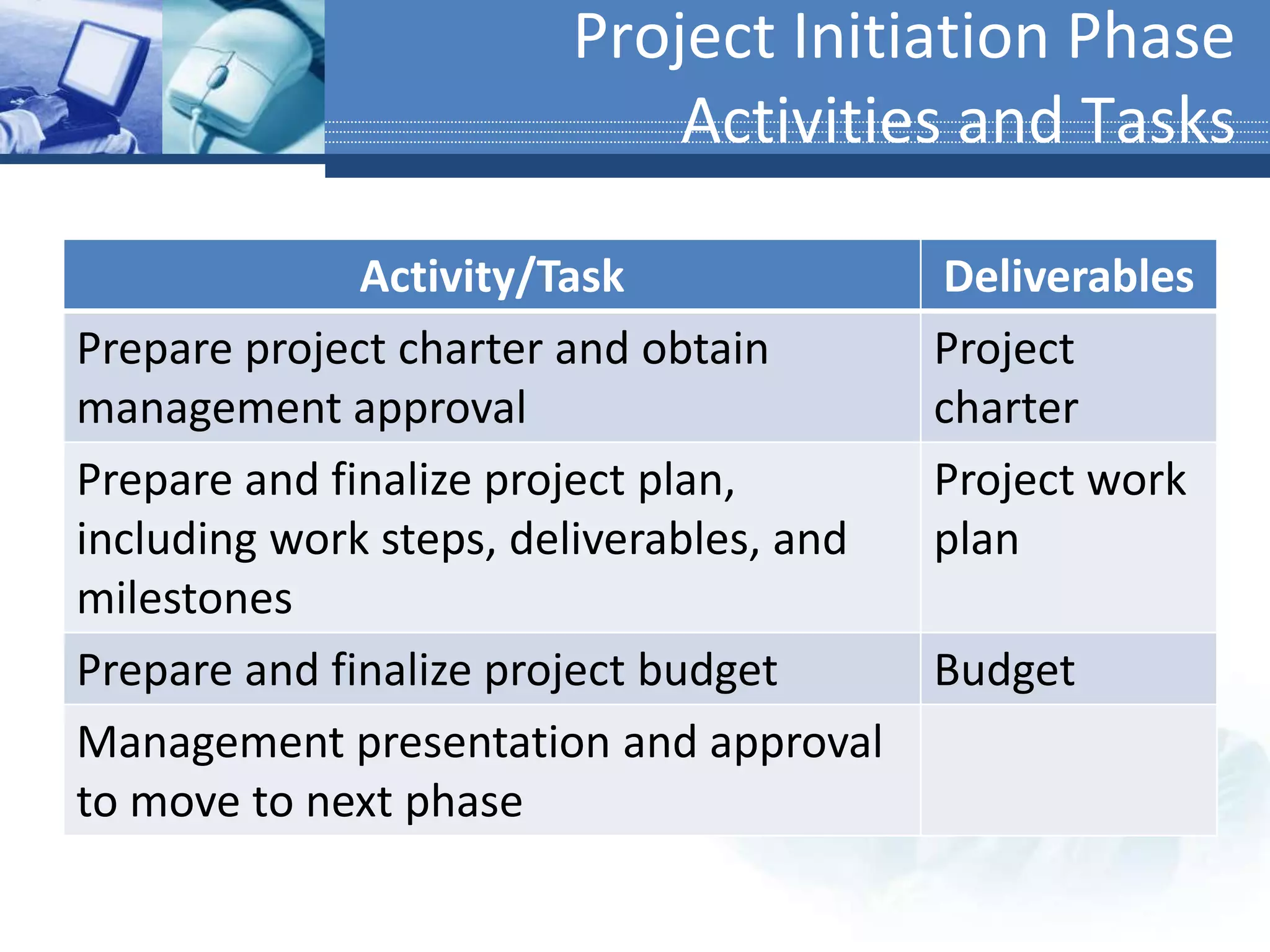 Business continuity & disaster recovery planning (BCP & DRP) | PPTX