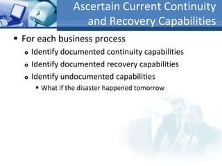 Business continuity & disaster recovery planning (BCP & DRP) | PPTX