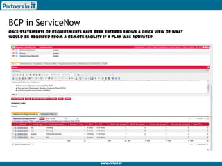 Business Continuity Planning in ServiceNow | PPTX