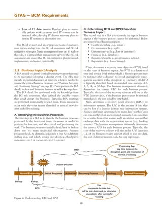 Business Continuity Management.pdf