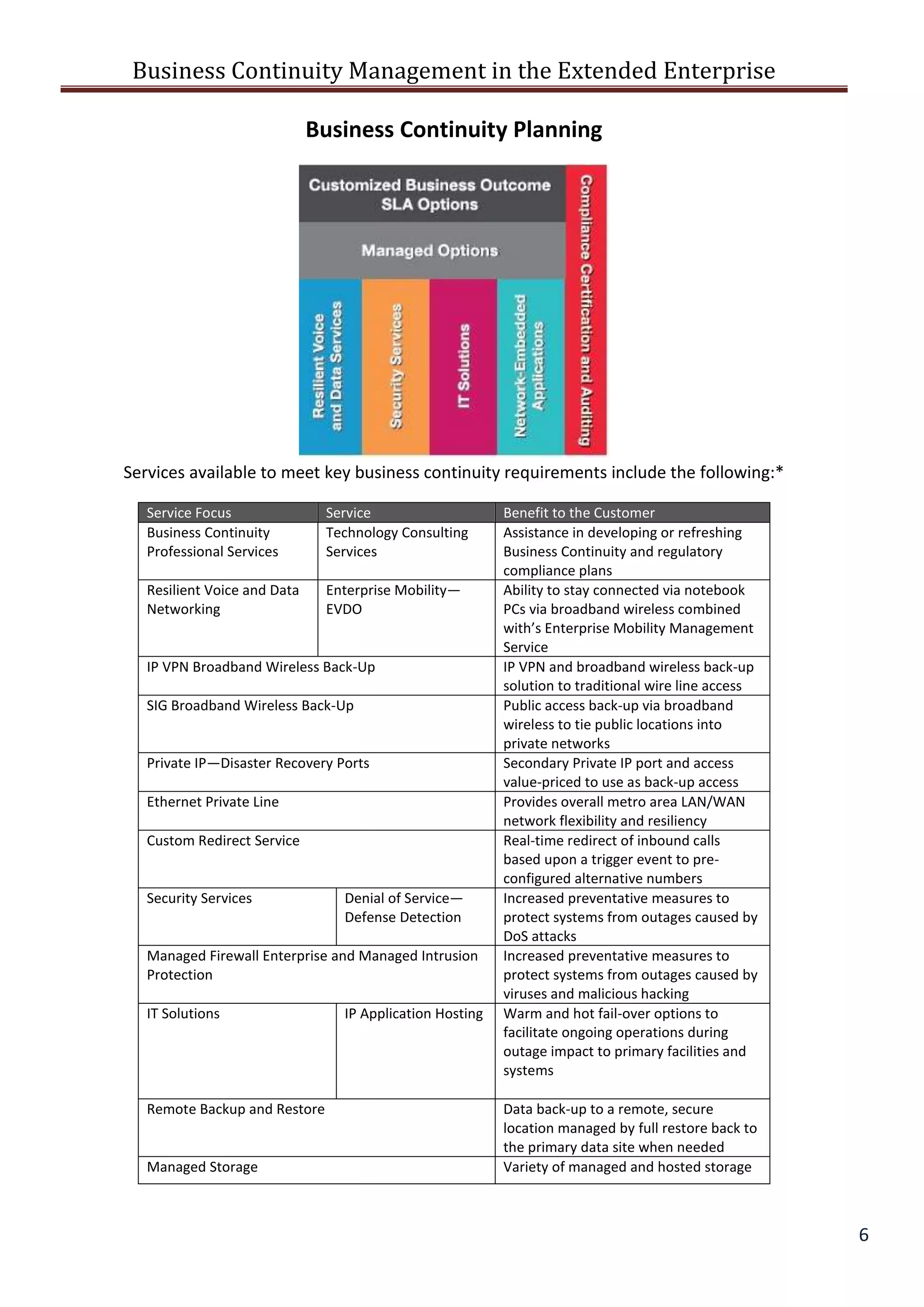 Business continuity management and the extended enterprise | PDF