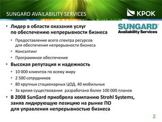 Автоматизация выполнения задач в проектах Business Continuity ...