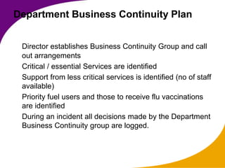 business_continuity_management_presentation.ppt | Business | Business ...