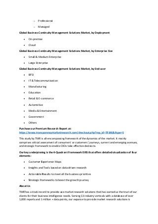 Business continuity management solutions market