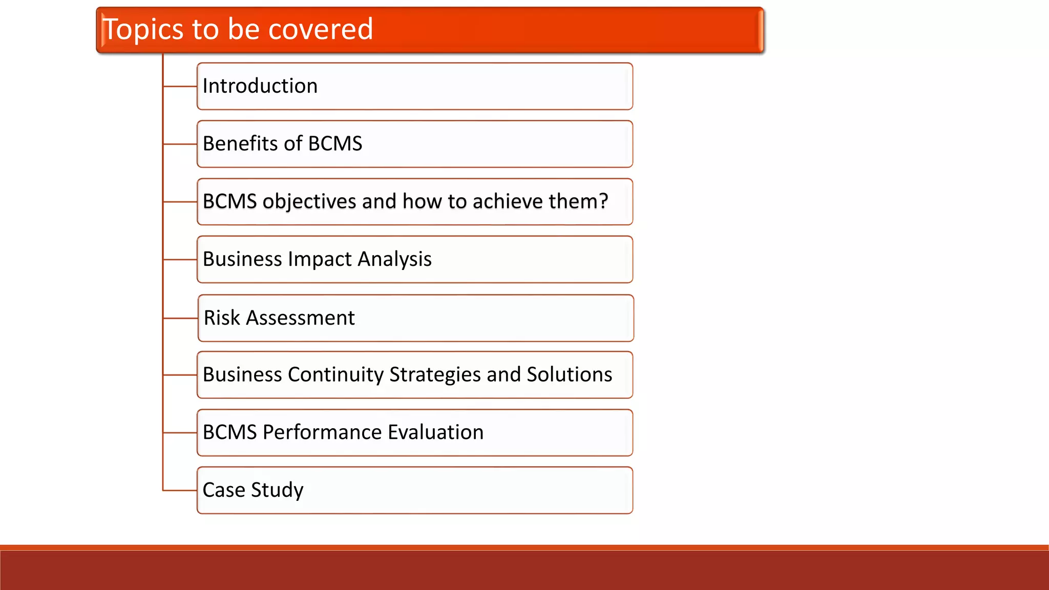 Business continuity management system | PDF