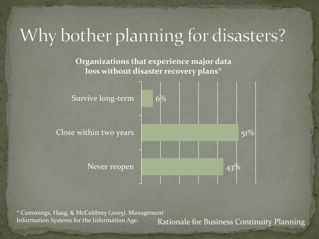 Business continuity overview | PDF | Business | Business and Finance