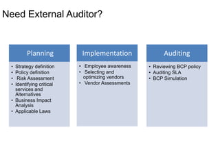 Business Continuity Plan | PPT