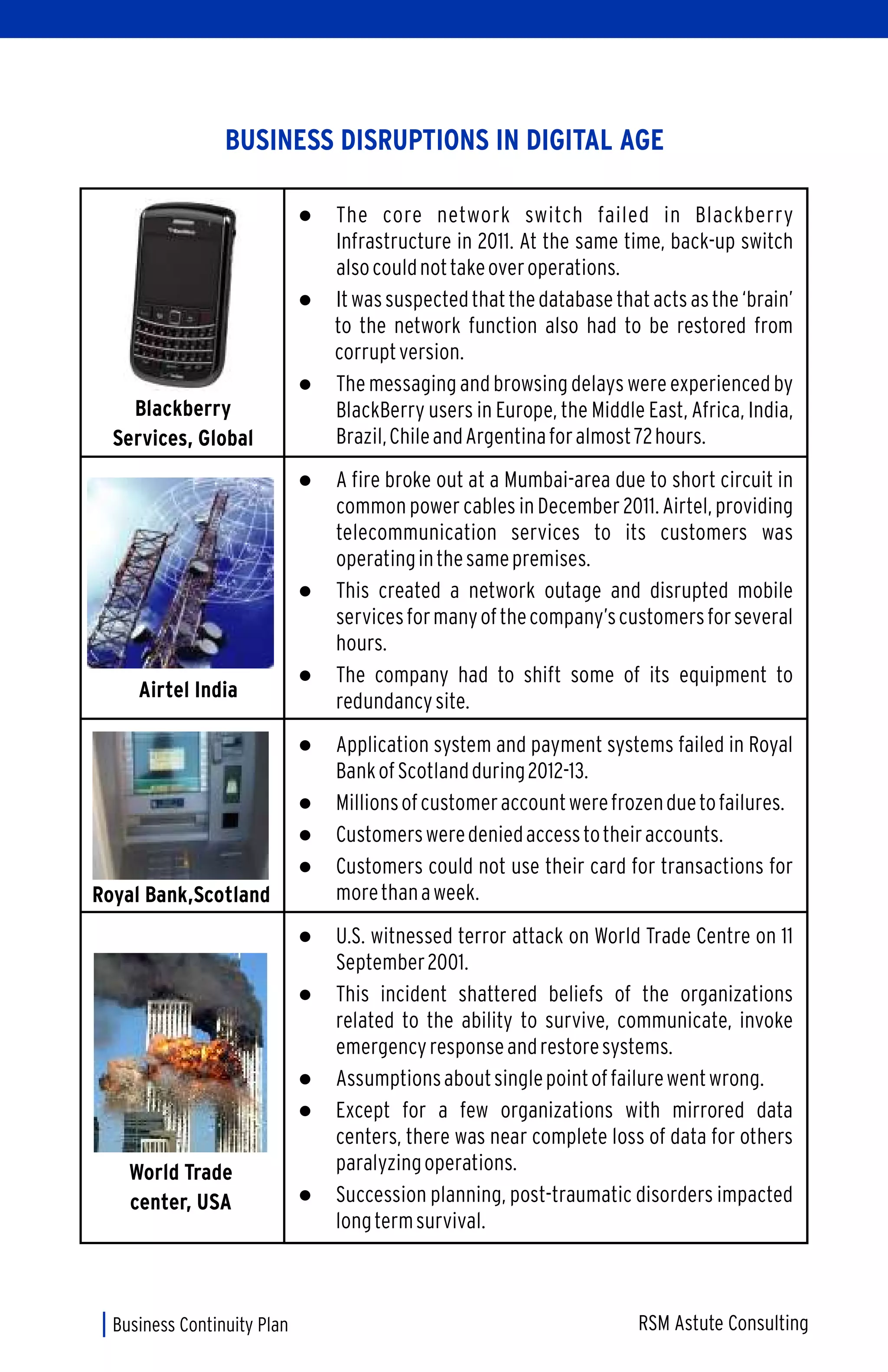 RSM India Publication - Business Continuity Plan: A Digital Age ...