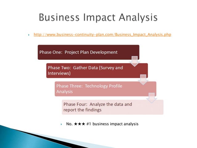 Business continuity plan | PPT | Free Download