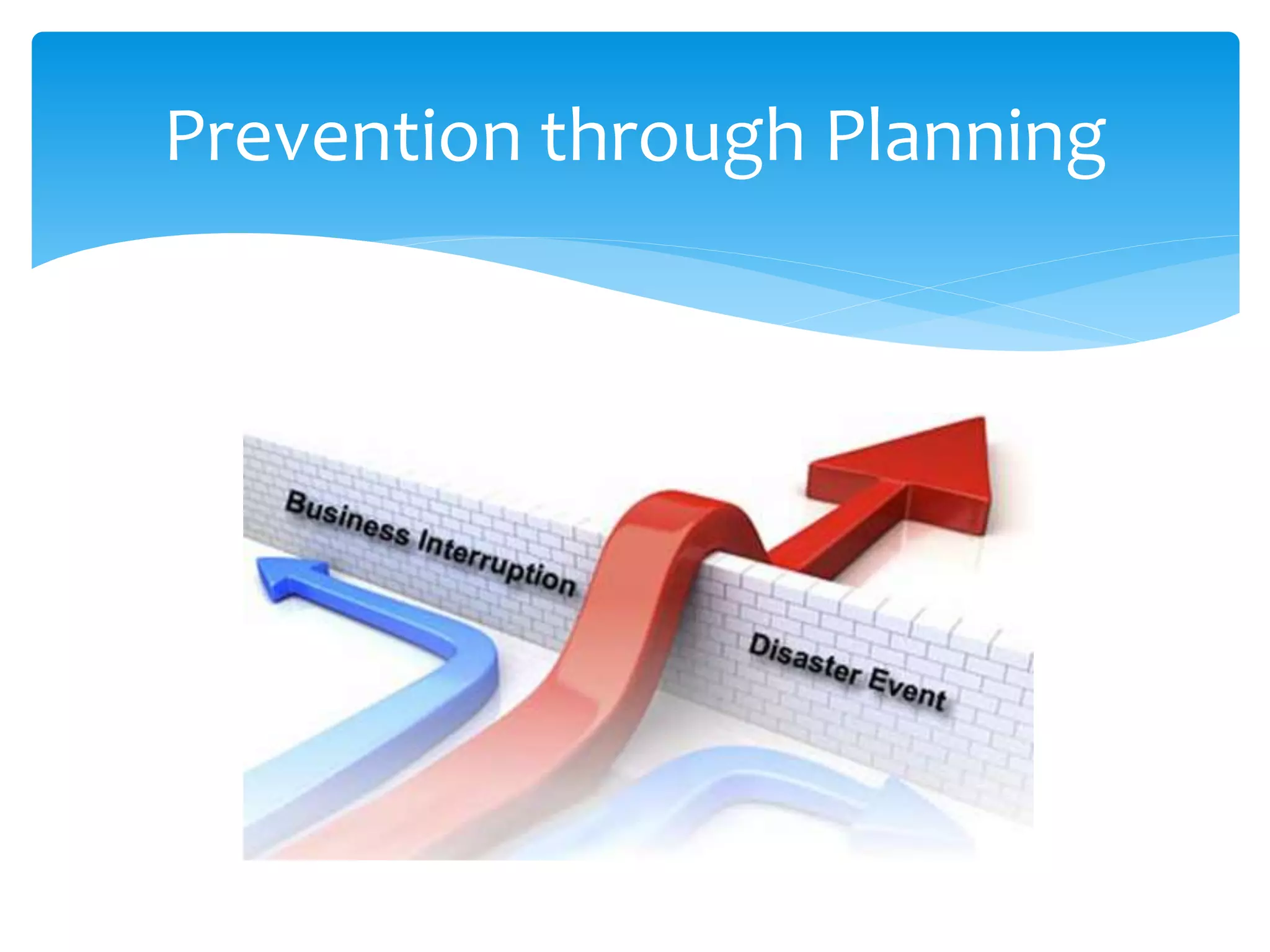 Business Continuity Planning Presentation | PPTX