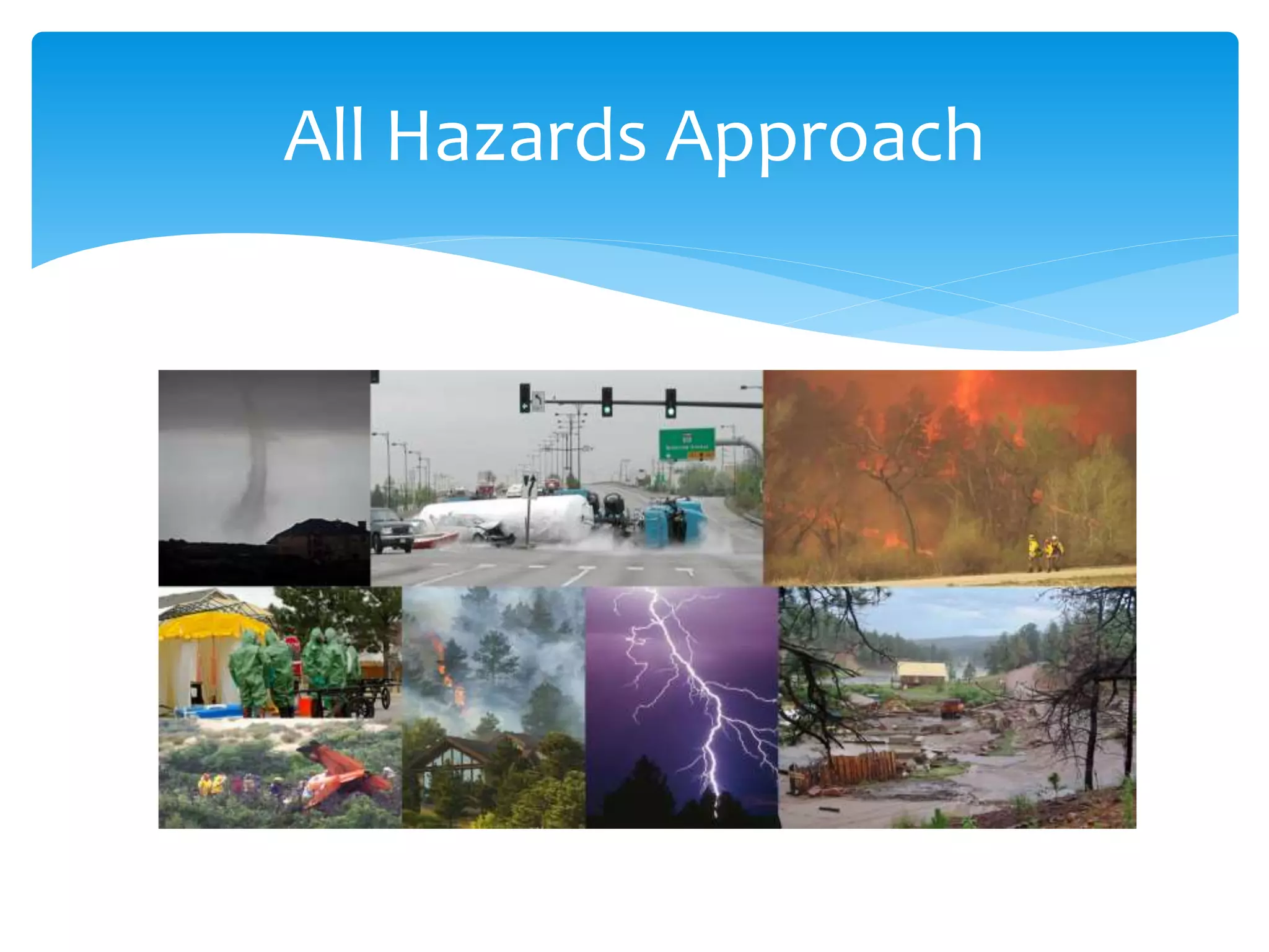 Business Continuity Planning Presentation | PPTX