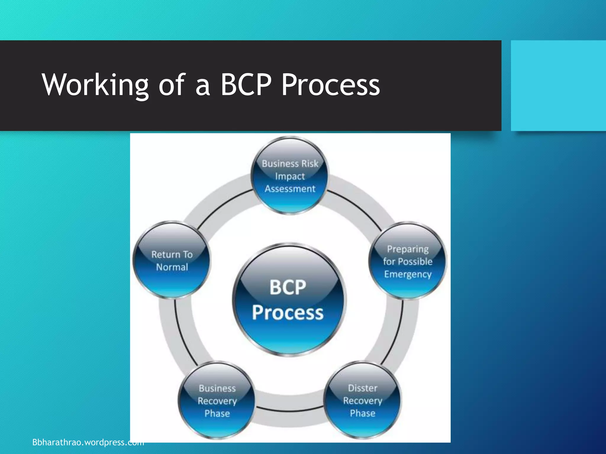 Business Continuity Planning | PPTX