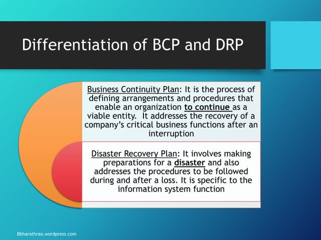 Business Continuity Planning | PPTX