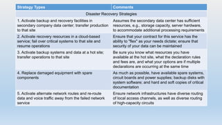 Business continuity planning and disaster recovery | PPTX