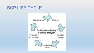 Business continuity planning and disaster recovery | PPTX