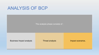 Business continuity planning and disaster recovery | PPTX