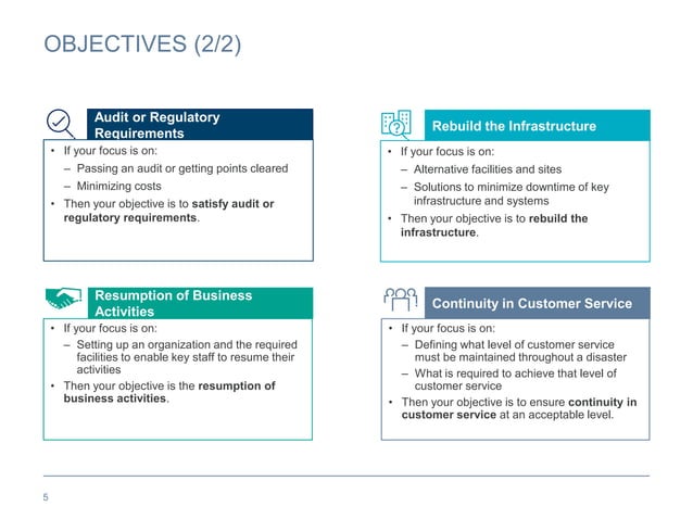 Business continuity planning guide | PPT