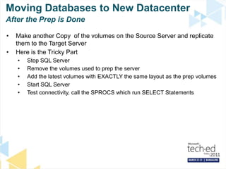 Business_Continuity_Planning_with_SQL_Server_HADR_options_TechEd_Bangalore_2011.pptx