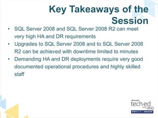 Business_Continuity_Planning_with_SQL_Server_HADR_options_TechEd ...