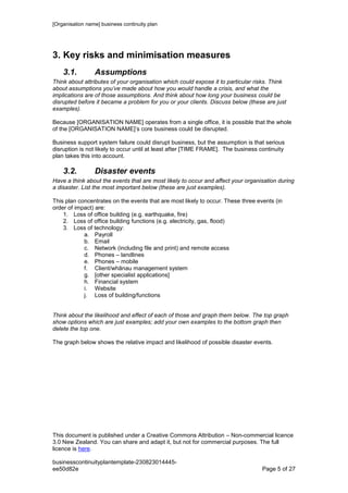 Business continuity plan template.docx