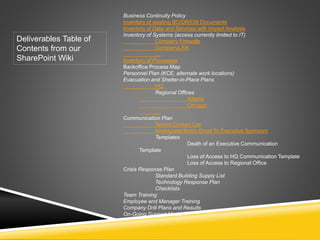 Business continuity presentation | PPTX