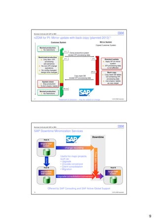 Business continuity with SAP on IBM i | PDF