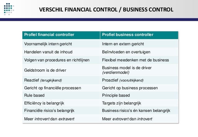 Business control & financial control
