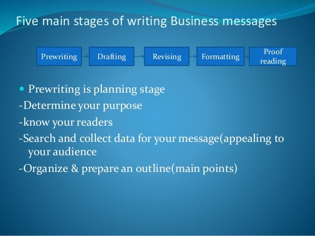 Business correspondence